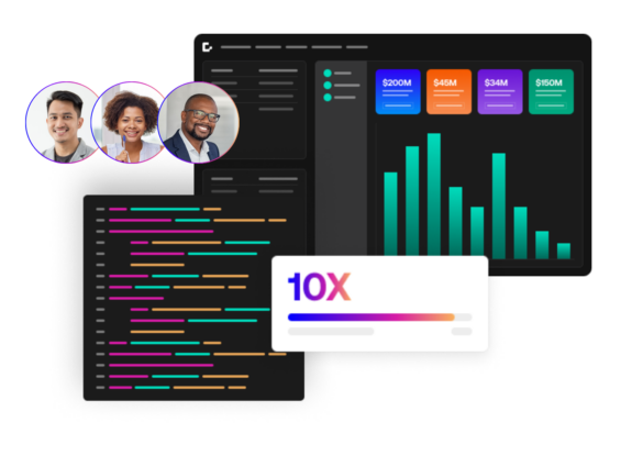 Platform Overview - Genesis Global