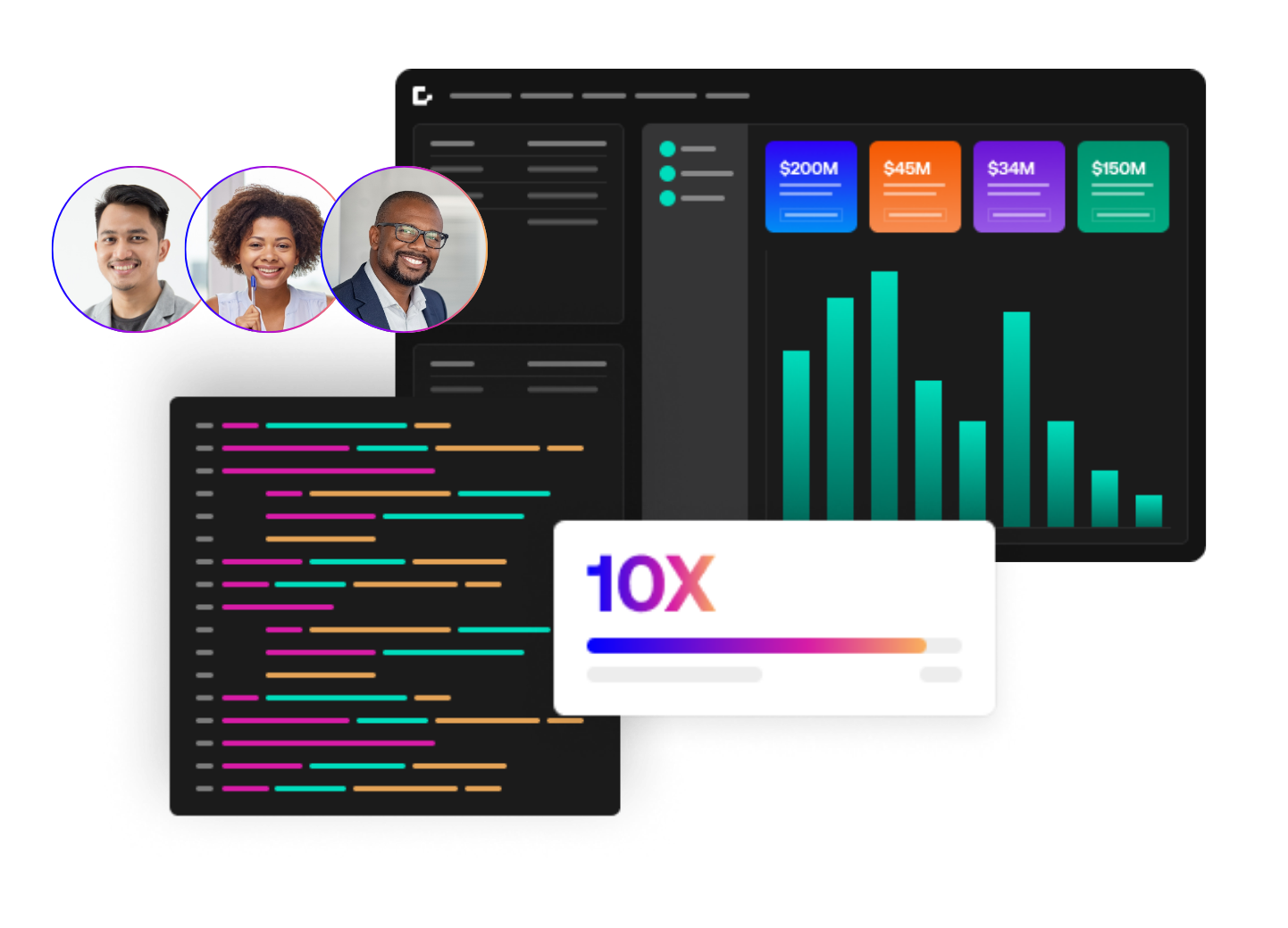 Platform Overview - Genesis Global